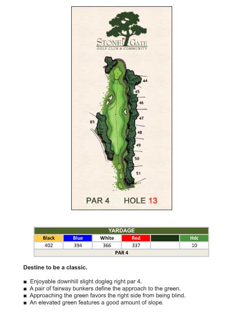 About Us - Stonegate Golf Club